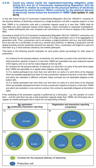 ACER REMIT FAQ for Standard & Non-Standard Contract